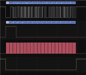 Nrf52840dk As SPI Slave Only Receives While MISO Is High Nordic Q A