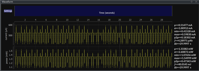 Power Consumption Measurements Of NRF52833 Nordic Q A Nordic