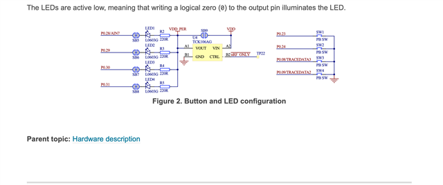 Nrf5340 DK LED Not Working With Blinky Example Nordic Q A Nordic