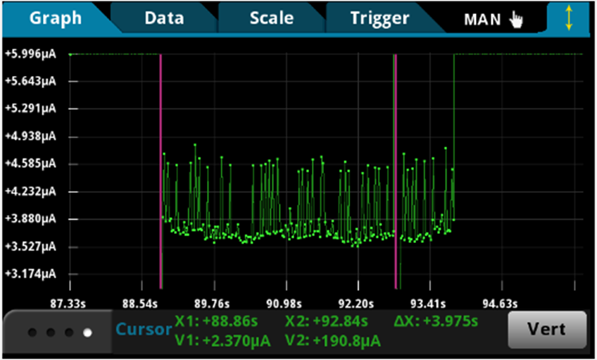 Nrf54l15 System Off Strange Current Peaks Nordic Qanda Nordic Devzone Nordic Devzone
