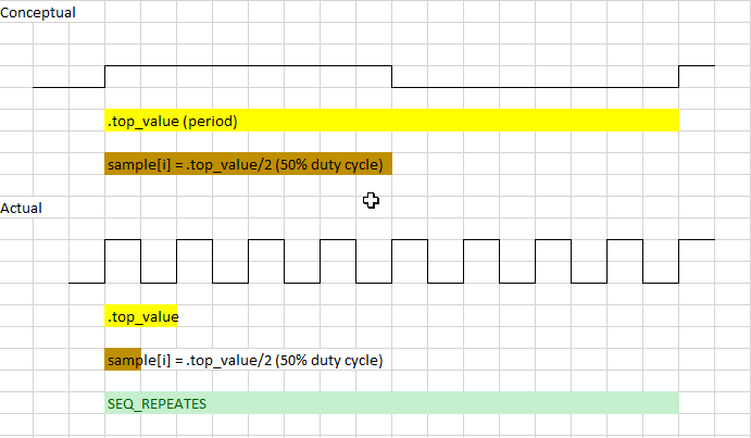 Setting Thingy52 Audio rate - Nordic Q&A - Nordic DevZone - Nordic DevZone