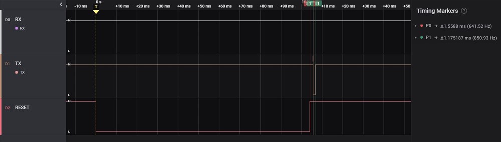 Serial Lte Modem App In Ncs Main Glitch On Tx After Reset Nordic Qanda Nordic Devzone