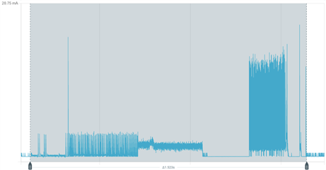 Serial LTE Modem - too long initialization after RESET by pin - Nordic Q&A - Nordic DevZone ...