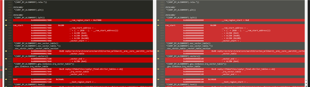 How Use Sysbuild Option Affects On Building Hexelf Files Nordic Qanda Nordic Devzone