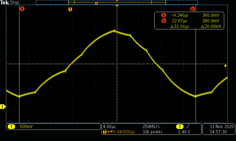 High Frequency Gpio Nordic Qanda Nordic Devzone Nordic Devzone