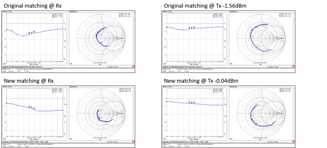 nRF52805 pin matching - Nordic Q&A - Nordic DevZone - Nordic DevZone