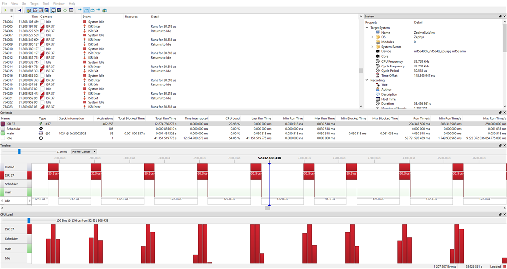 Uart Rx Using The Asyncapi Generates Massive Irq Load Nordic Qanda Nordic Devzone Nordic Devzone