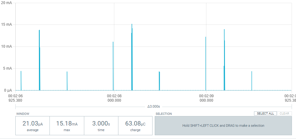 Power Management Nrf Connect Nordic Qanda Nordic Devzone Nordic Devzone