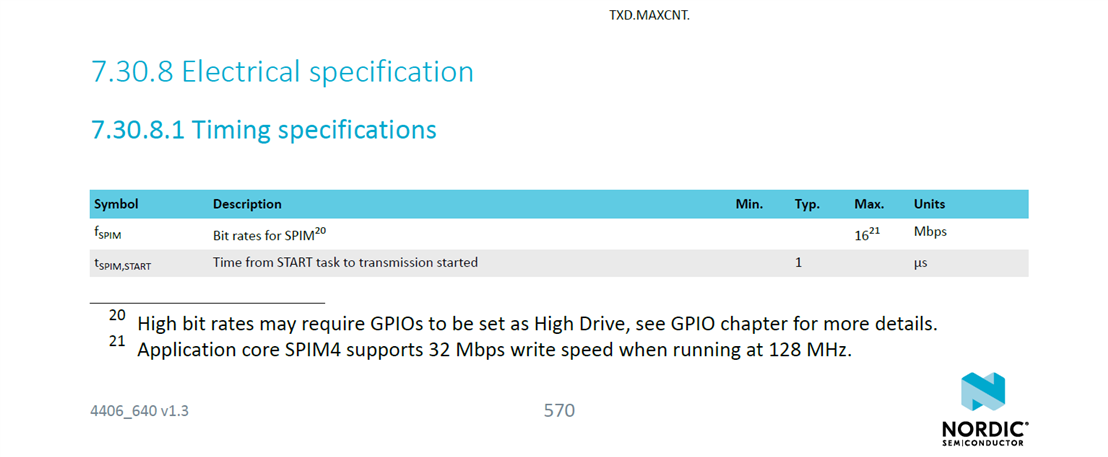 nrf5340 SPIM GPIO drive strength - Nordic Q&A - Nordic DevZone - Nordic DevZone