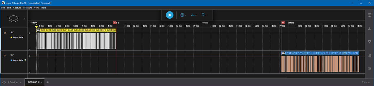 Uart Rx Using The Asyncapi Generates Massive Irq Load Nordic Qanda Nordic Devzone Nordic Devzone