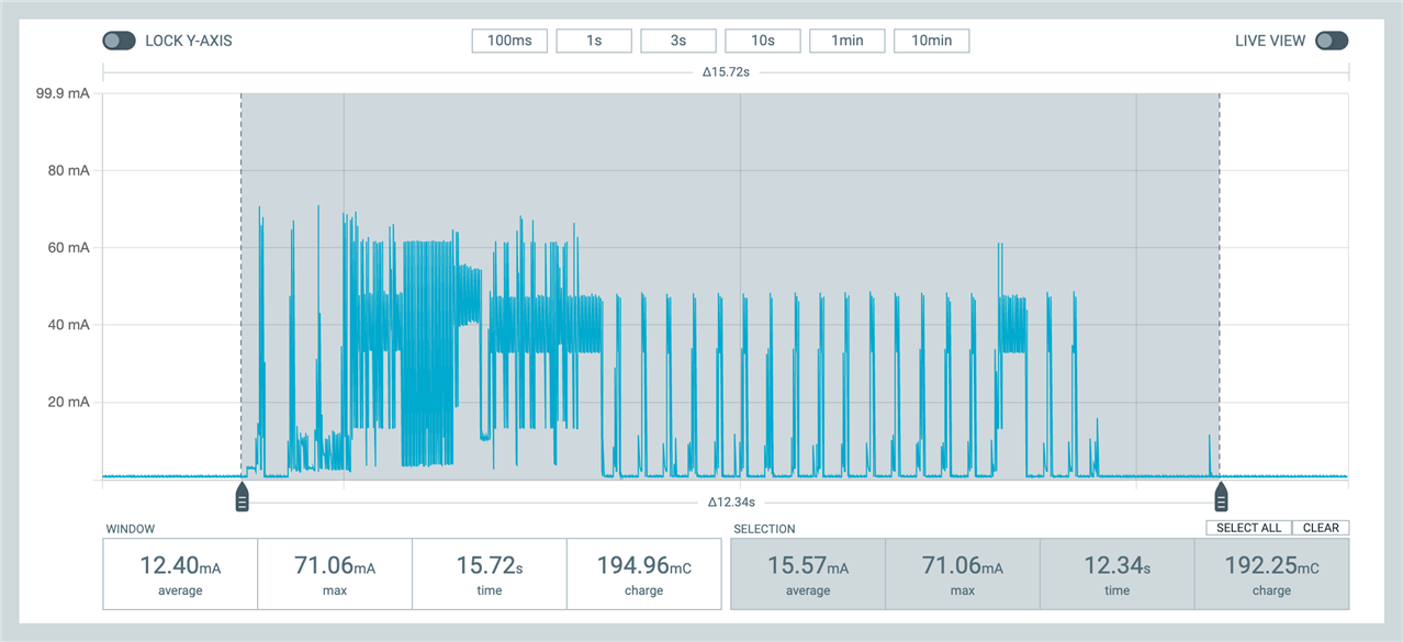 SSID-based Wi-Fi locationing: Comparing performance with other location services - Blogs ...