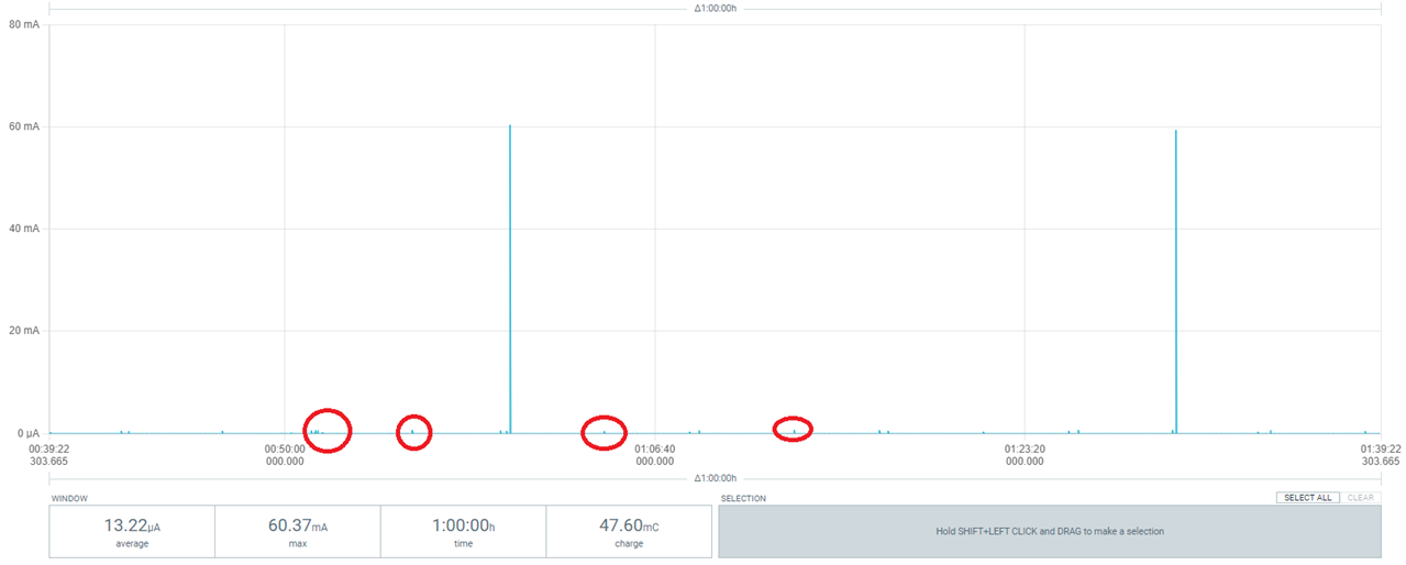 Current peaks in low-power udp example - Nordic Q&A - Nordic DevZone - Nordic DevZone