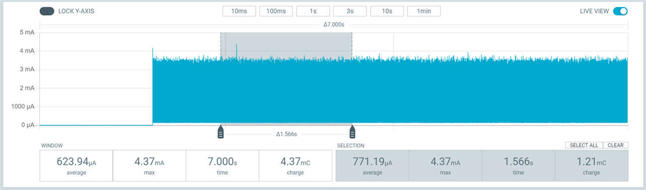 Difference In Uart Current On Differen 5340 Dks Rev 200 Nordic Qanda Nordic Devzone