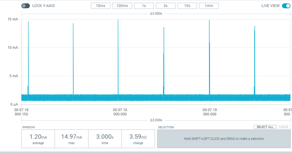 Power Management Nrf Connect Nordic Qanda Nordic Devzone Nordic Devzone