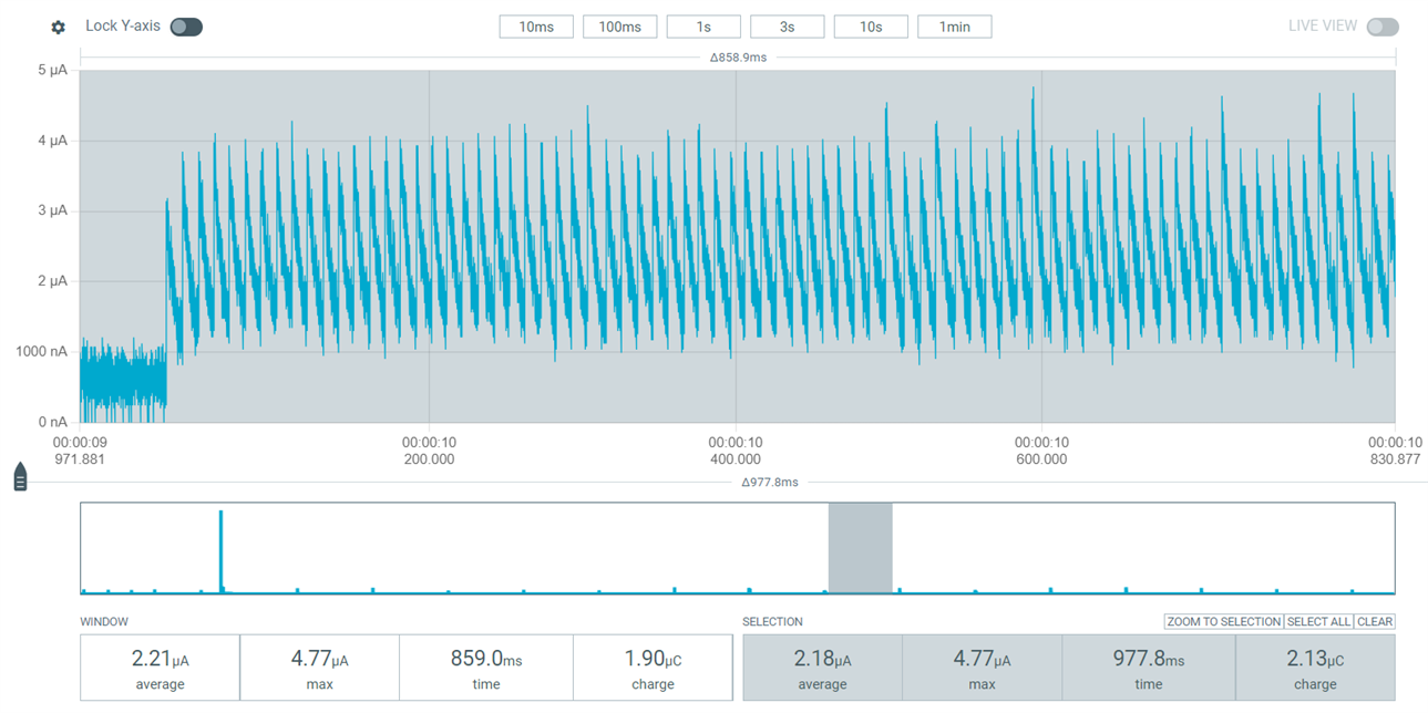 A technical dive into the nRF Connect SDK Bare Metal option - Blogs ...
