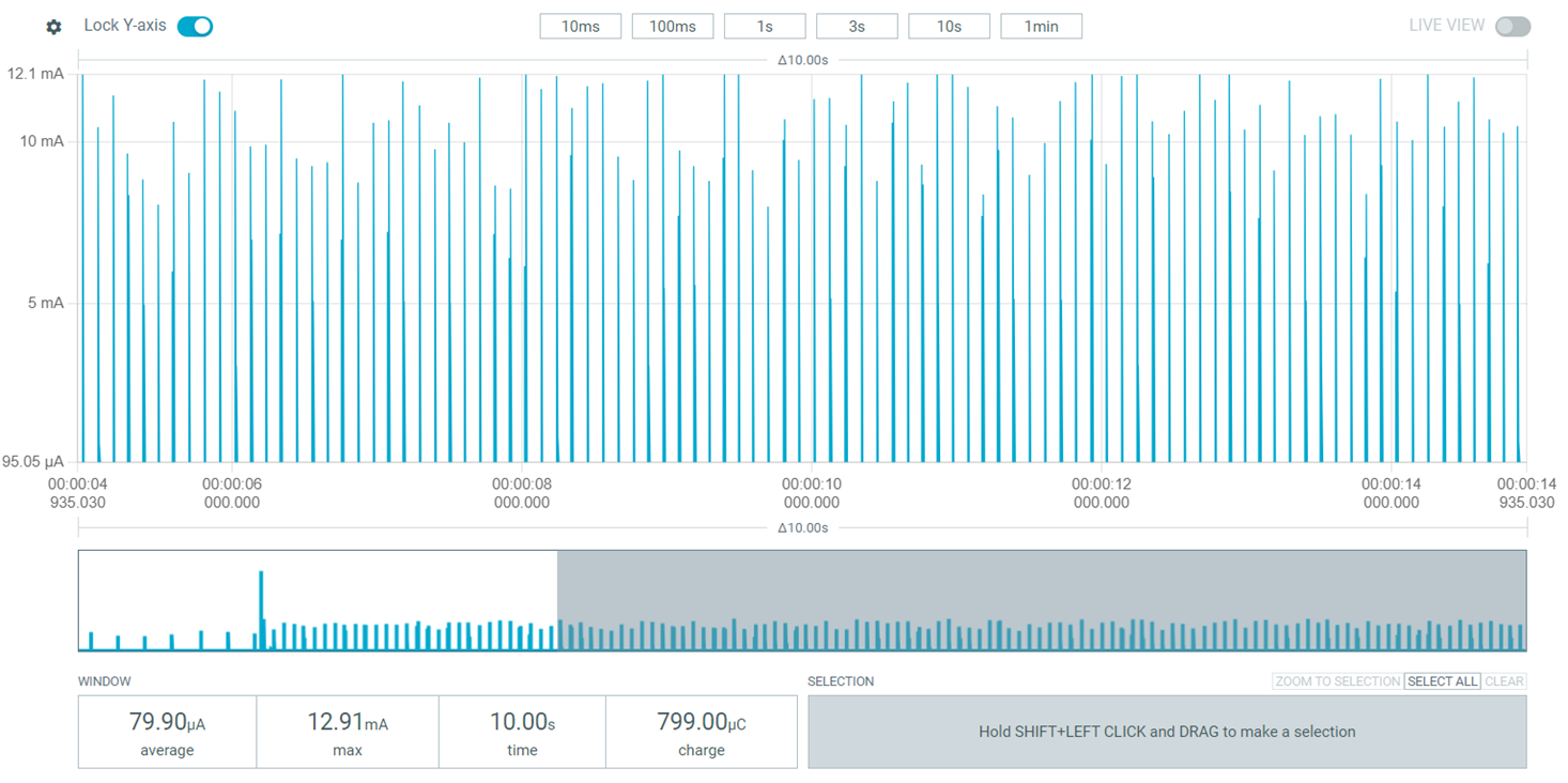 A technical dive into the nRF Connect SDK Bare Metal option - Blogs ...