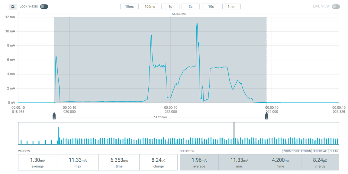 A technical dive into the nRF Connect SDK Bare Metal option - Blogs ...