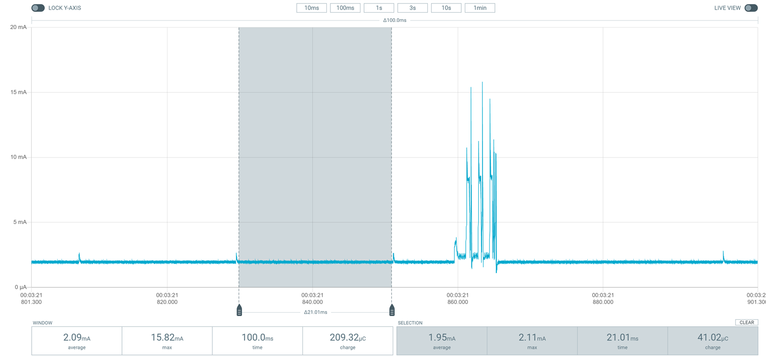 How To Minimize The Power Consumption Of Qspi Flash On 52840dk Nordic Qanda Nordic Devzone 