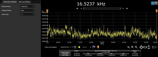Inaccurate synthesized LF clock - Nordic Q&A - Nordic DevZone - Nordic DevZone