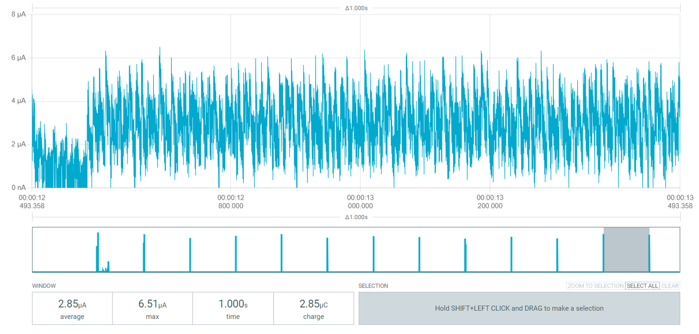 A technical dive into the nRF Connect SDK Bare Metal option - Blogs ...