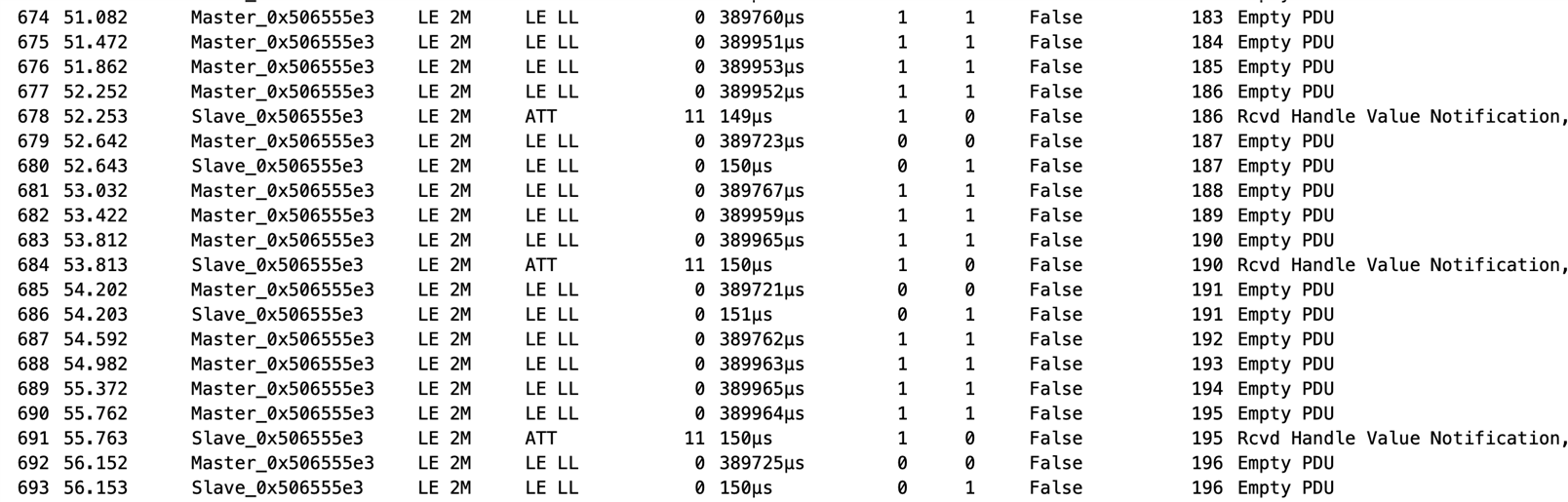 Power Optimising With Slave Latency Nordic Qanda Nordic Devzone