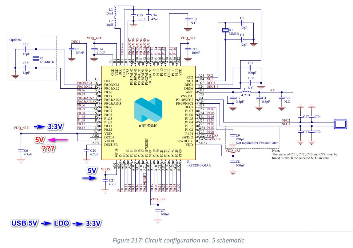 Power flow backward from VDD_nRF in nrf52840 "Circuit configuration no.5 shcematic" - Nordic Q&A ...