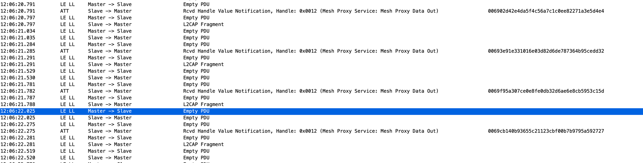 Mesh Gatt Proxy Skipped Connection Events Nordic Qanda Nordic Devzone Nordic Devzone