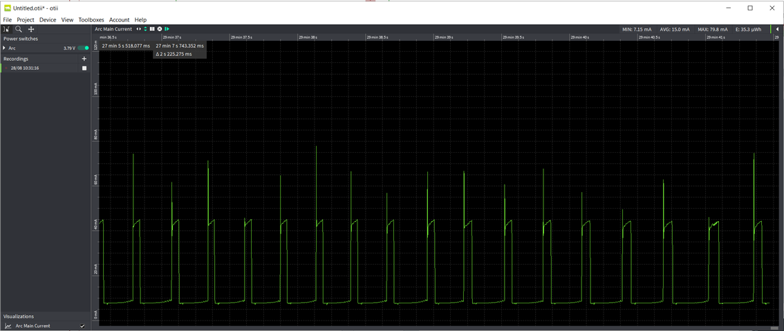 Power Profile Pattern On Nrf9160 With Flash Memory Erased Nordic Qanda Nordic Devzone Nordic