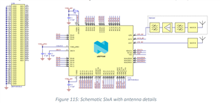 nRF9160 version 0.7 and 2.0 hardware configuration - Nordic Q&A ...