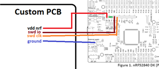 Custom board - ANNA-b112 no devices found - Nordic Q&A - Nordic DevZone ...