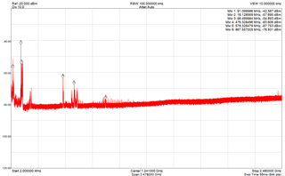 nRF52810 Errata CLOCK: EVENTS_HFCLKSTARTED / How to Add Stabilization Time? - Nordic Q&A ...