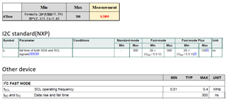 nRF52840 I2C timing spec. - Nordic Q&A - Nordic DevZone - Nordic DevZone