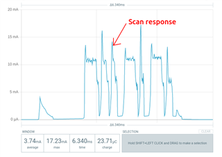 ppk2 measurements vs online power profiler (nRF52840DK, nRF5 SDK, ble ...