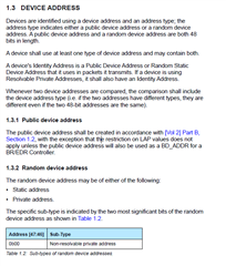 error in sd_ble_gap_addr_set function - Nordic Q&A - Nordic DevZone - Nordic DevZone