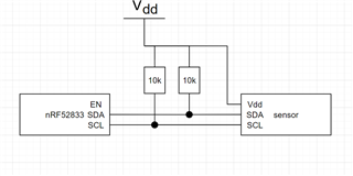 SDK 17 nrf_drv_twi problem - Nordic Q&A - Nordic DevZone - Nordic DevZone