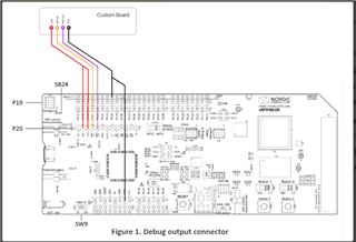 Programming Custom PCBs with nRF 9160 DK - Nordic Q&A - Nordic DevZone ...