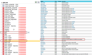 SPIM Register difference between Register view and Product Spezification - Nordic Q&A - Nordic ...