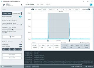 The spikes are periodic, and in between them the current seems to fall ...