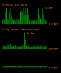 Unexpectedly high RSSI samples - Nordic Q&A - Nordic DevZone - Nordic DevZone