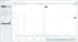 Power Profiler Kit 2 - Nordic Q&A - Nordic DevZone - Nordic DevZone