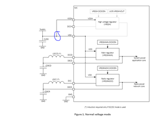 VBUS & VDDH Power configuration for nrf5340 - Nordic Q&A - Nordic DevZone - Nordic DevZone