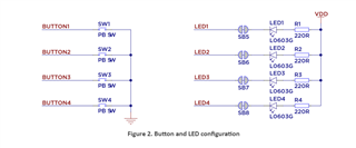 Here is how it is done on the DK