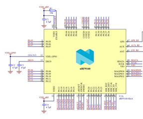 nRF9160 reference circuitry - Nordic Q&A - Nordic DevZone - Nordic DevZone