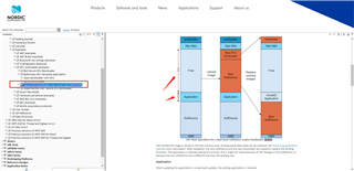 About Daul Bank DFU using uart - Nordic Q&A - Nordic DevZone - Nordic DevZone