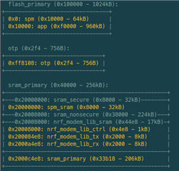 Non secure build gives print during build "Changed board to secure nrf9160dk_nrf9160 (NOT NS ...