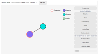 coap server connection to border router - Nordic Q&A - Nordic DevZone - Nordic DevZone