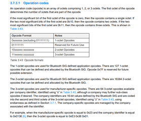 Vendor model opcodes - Nordic Q&A - Nordic DevZone - Nordic DevZone