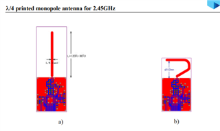 [Fusheng][nRF52832]Is there made on board antenna scheme for module ...