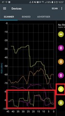 How to use 'power profiler' - Nordic Q&A - Nordic DevZone - Nordic DevZone