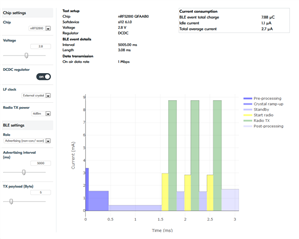 nRF52810 power optimization - Nordic Q&A - Nordic DevZone - Nordic DevZone